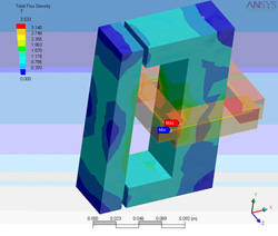 虎門科技股份有限公司 Taiwan Auto Design Co (TADC) ANSYS EMAG