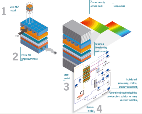 虎門科技股份有限公司 Taiwan Auto Design Co (TADC)